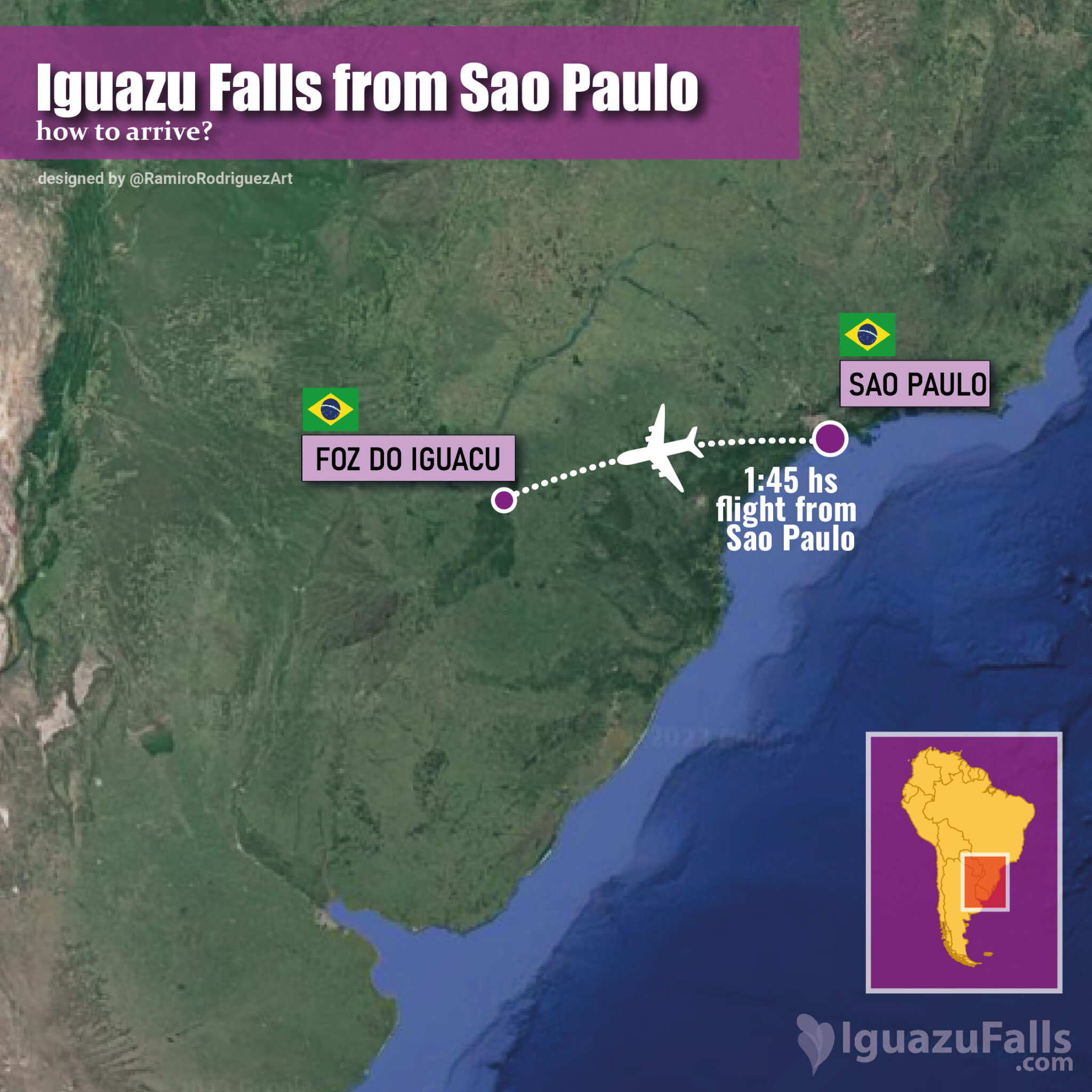 How to Get From Sao Paulo to Iguazu Falls: Complete Guide | iguazufalls.com
